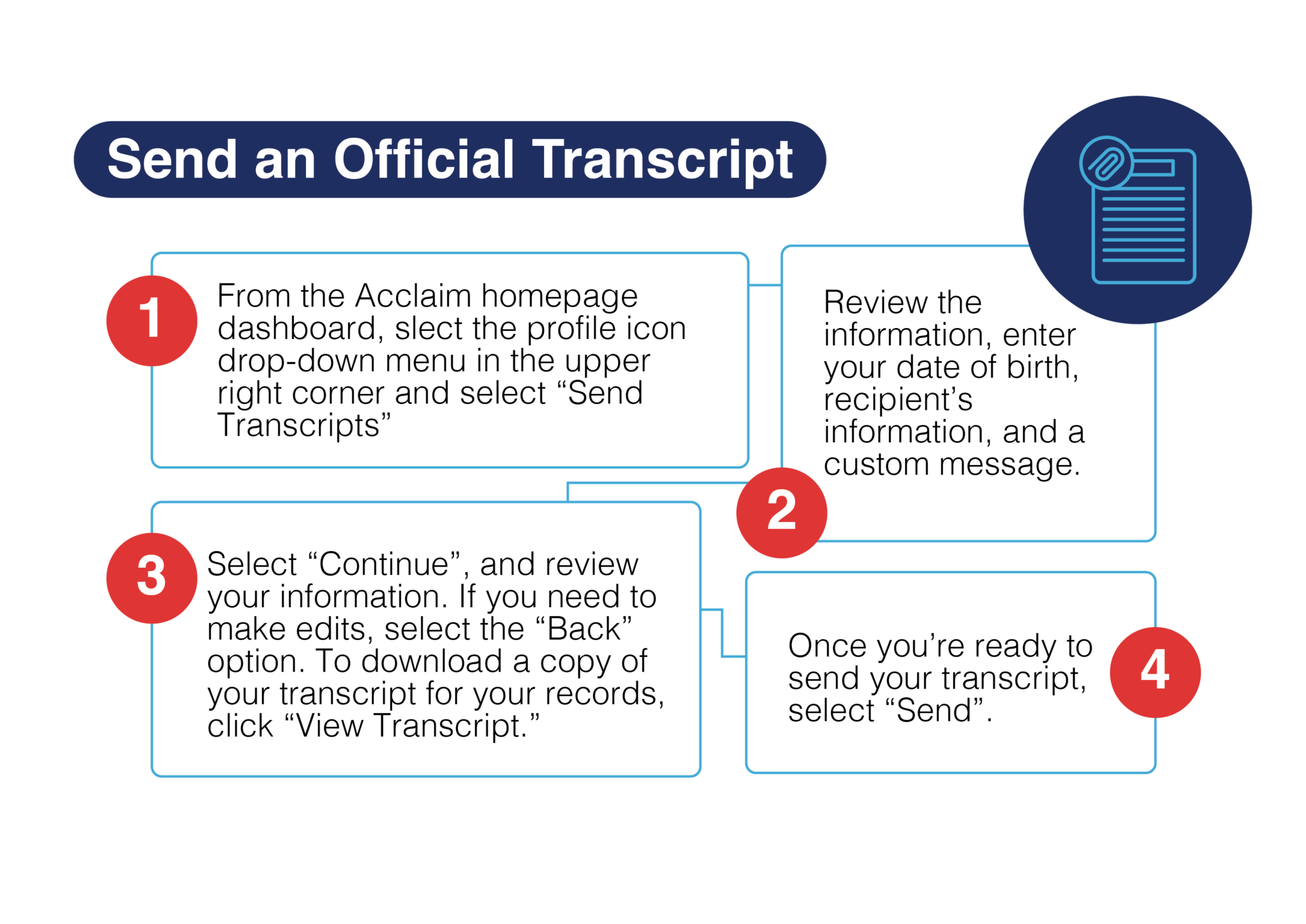 ACE College Program - IECI