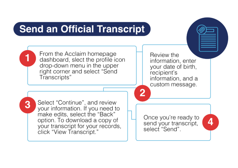 ACE College Program - IECI