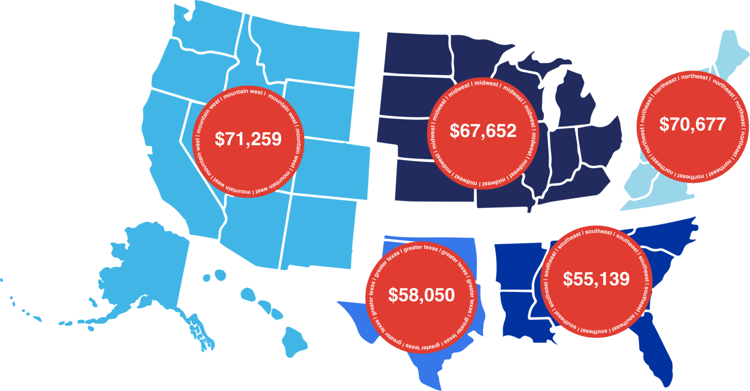 Electrical Apprenticeships Near You | IECI
